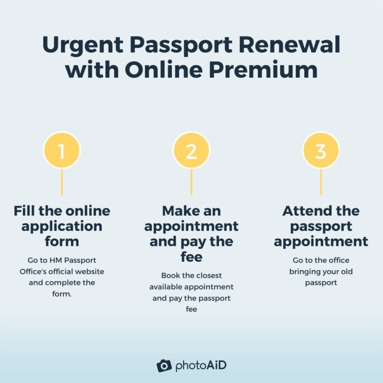 How to fast-track a UK passport renewal in 2025 (urgent cases)