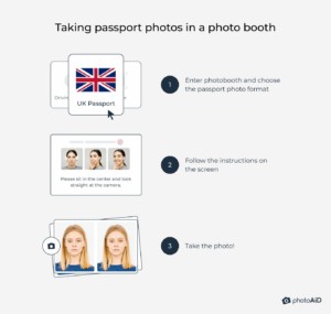 Does Sainsbury's have a passport photo booth [service in detail]