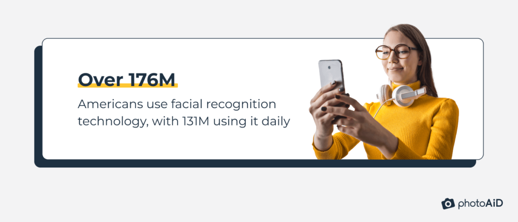 37+ Facial Recognition Statistics for 2025