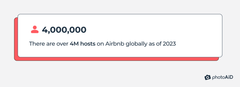 43+ Airbnb Statistics for 2024