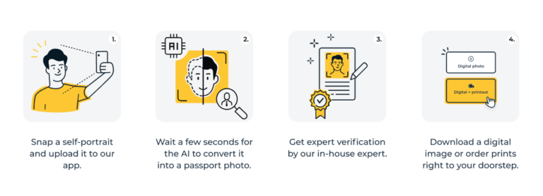 How to Fill Out a Money Order for a Passport (Guide & Tips)