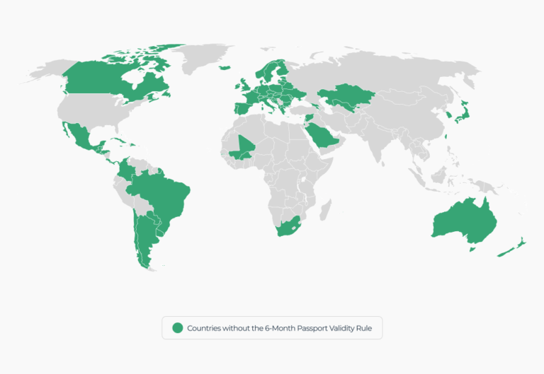 Which Countries Do Not Require 6 Months of Passport Validity