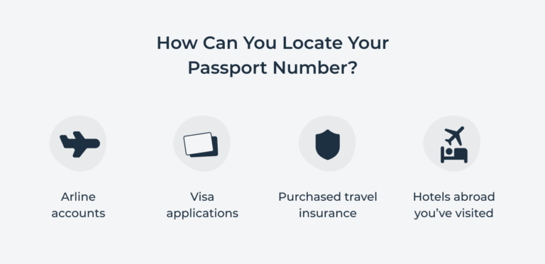Passport Number Lookup - Where to Find Passport Numbers