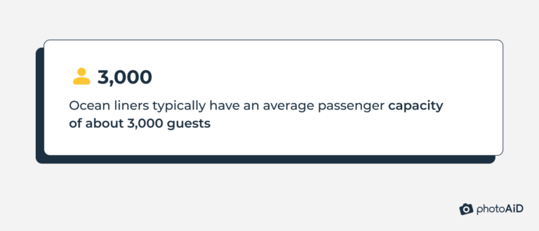 45+ Cruise Industry Statistics for 2025