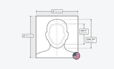 Passport Photo Resizer With Expert Check (Mobile & Online)